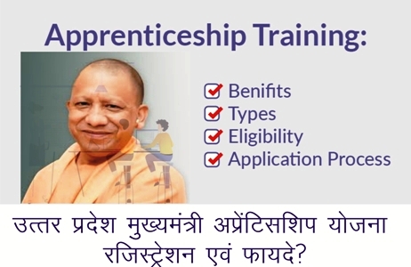 Railway Divyang Card Online Apply | रेलवे दिव्यांग कार्ड ऑनलाइन कैसे ...